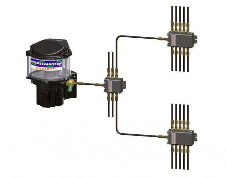 Grease lubrication pumps – Shop